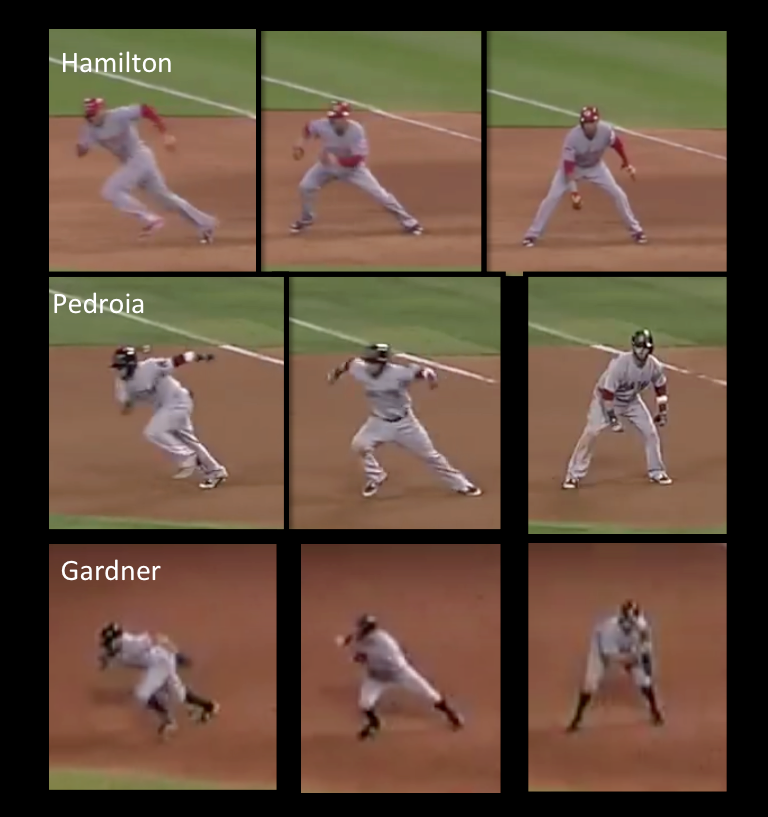 Base Stealing Stances - StealBases.com