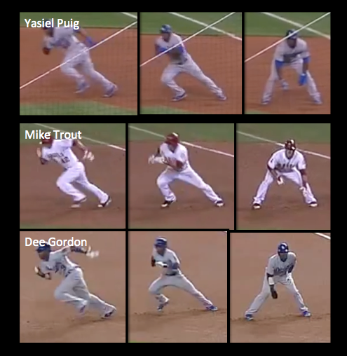 Base Stealing Stances - StealBases.com